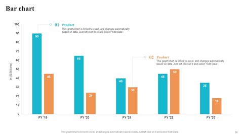 Logistics And Supply Chain Automation System For Improving Delivery Operations Powerpoint