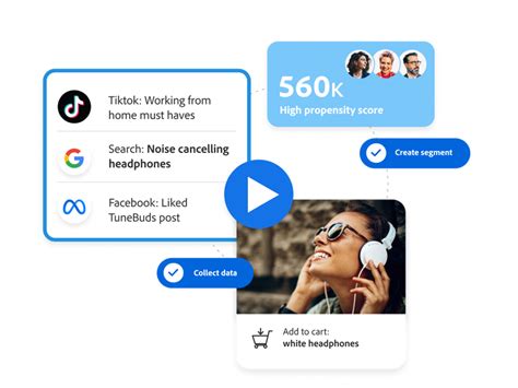 Adobe Real Time Cdpのオーディエンス管理機能