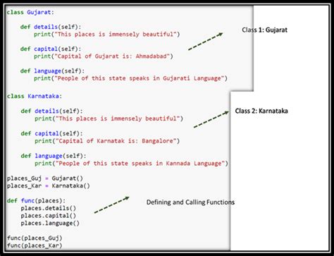 polymorphism in python data folkz by trepend simplifying business analytics vidhya medium