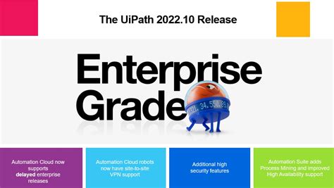 Nikhil Jain Linkedin‘de Enterprise Grade Capabilities For The Most Demanding It Uipath