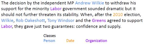 [nlp] Information Extraction Release Notes For