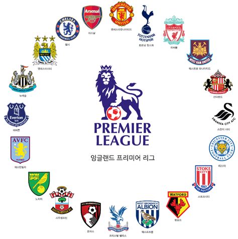 축구앰블럼축구유니폼마크앰블럼주문제작축구유니폼마크 네이버 블로그