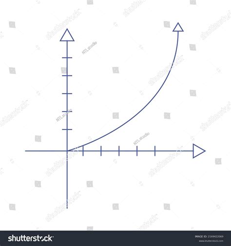 Analyzing A Graph Of Systems Of Equations Images Stock Photos Vectors Shutterstock