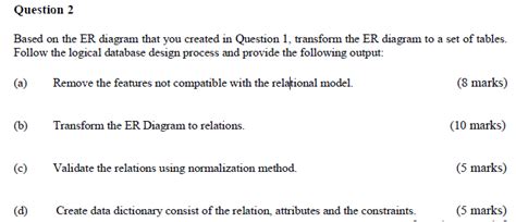Solved Question Based On The ER Diagram That You Created Chegg