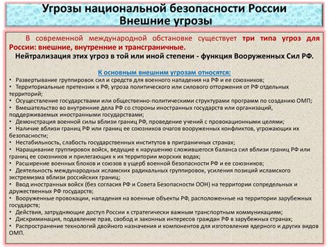 Военная доктрина Российской Федерации презентация онлайн