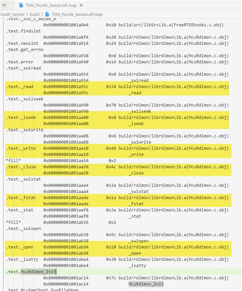 Implementing File Io Semihosting For The Rp2040 And Vs Code Mcu On