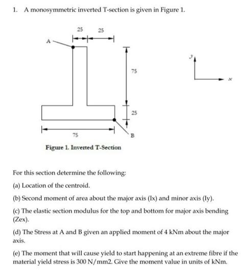Solved 1 A Monosymmetric Inverted T Section Is Given In