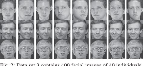 Figure 2 From Proportional Data Clustering Using K Means Algorithm A Comparison Of Different
