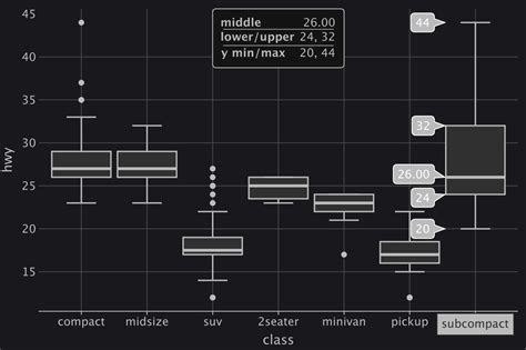 Tooltips Kandy