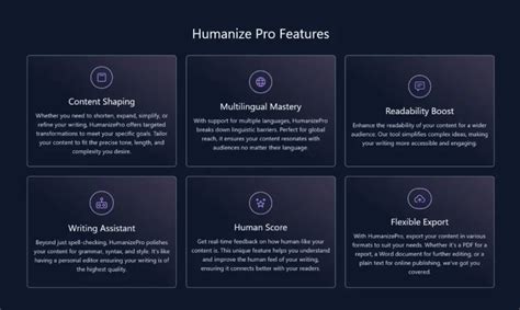 Twixify Easy With Ai