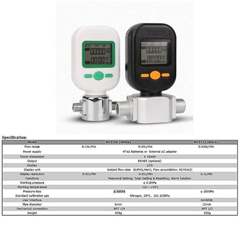 Nitrogen Gas Flow Meter Cost Wholesale Cheapest Th