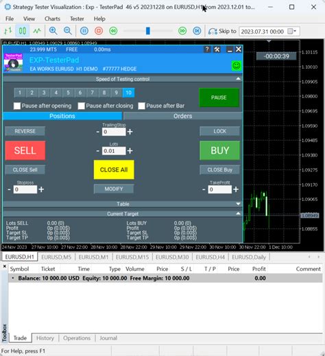 How To Install Expert Advisor And Indicators To The Metatrader Terminals
