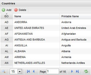 Flexigrid For JQuery JQuery Plugins