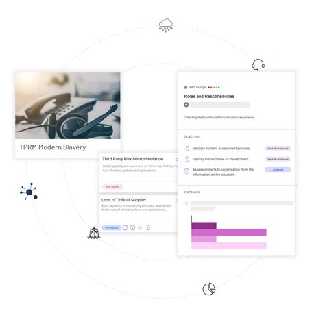 Beyond The Shadow Strategies For Dynamic Third Party Risk Engagement