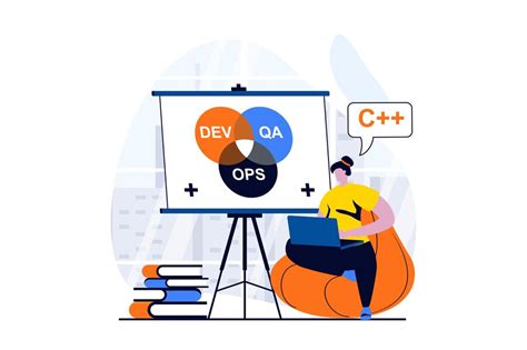 Premium Vector Devops Concept With People Scene In Flat Cartoon Design Woman Coding And