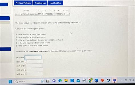 Solved The Table Above Provides Information On Housing Units Chegg Com