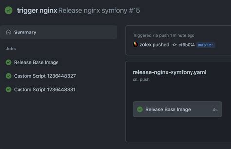 Github Actions Add Check To A Specific Workflow Run Check Suite Using Octokit Stack Overflow
