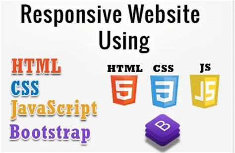 Code Custom Html Css And Javascript By Abuayed Fiverr