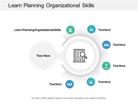 Learn Planning Organizational Skills Ppt Powerpoint Presentation Gallery Images Cpb Graphics