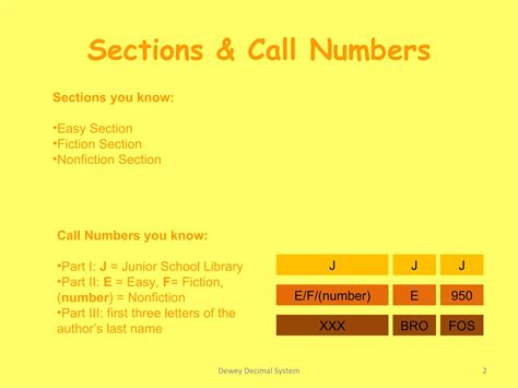 Dewey Decimal Classification System The Library Sorting Game Ppt