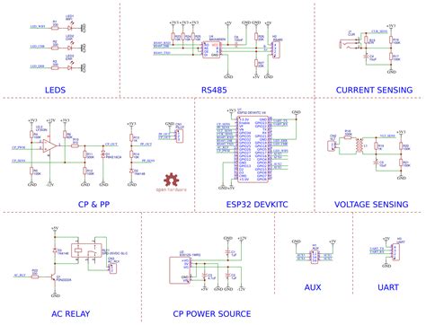 Esp Dev Resources EasyEDA