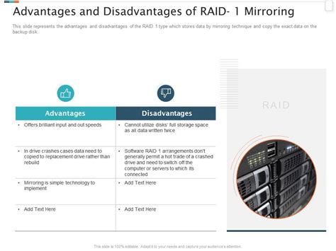 Advantages And Disadvantages Of Raid 1 Mirroring Raid Storage It Ppt Powerpoint Objects