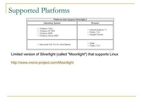 From Windows Presentation Foundation To Silverlight Ppt