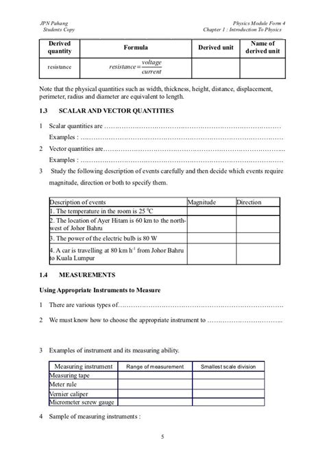 Spm Physics Form 4 Intro To Physics