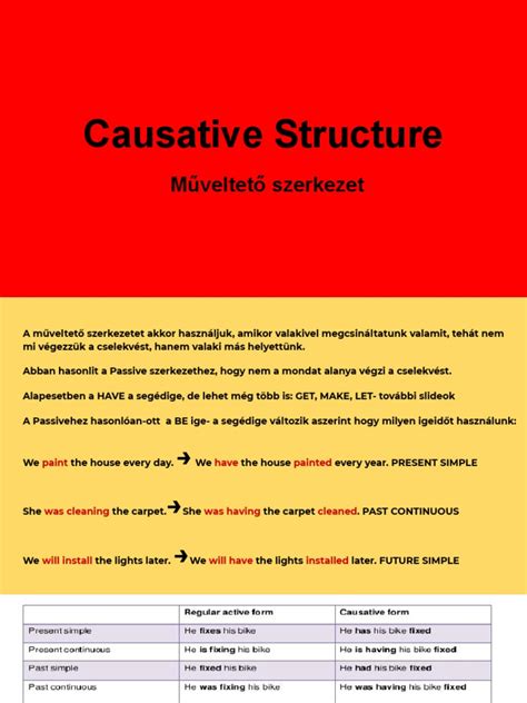 Causative Structure Műveltető Szerkezet Download Free Pdf
