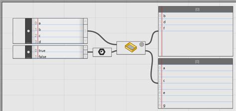euclidean transforms output null by default grasshopper mcneel forum