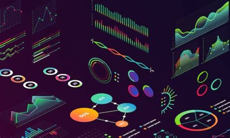 Elise Blankenship Bba On Linkedin Datastrategy Ai Machinelearning Businessintelligence