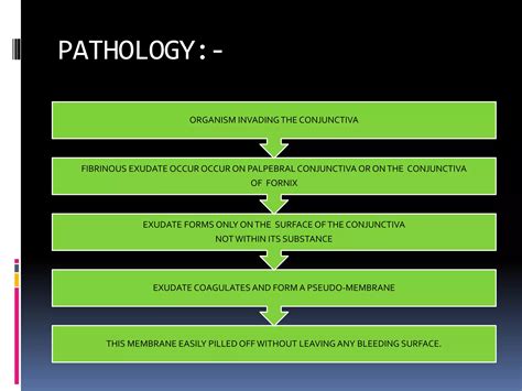 Pseudo Membranous Conjunctivitis Pptx