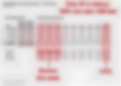 미주은 추천 콘텐츠 이번에도 다르지 않을 것이다 미주은 미국주식으로 은퇴하기