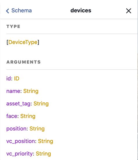 Graphql Nautobot Documentation