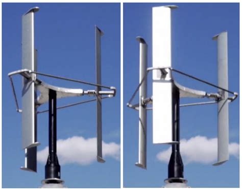 Vertical Axis Wind Turbine