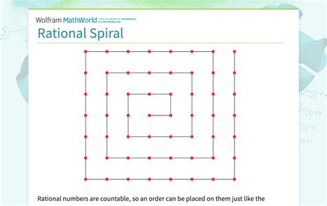 Rational Spiral From Wolfram Mathworld