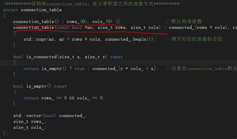 c 卷积神经网络实例：tiny cnn代码详解（5）——convolutional layer类结构信息之其他成员函数 convolutionallayer函数 csdn博客