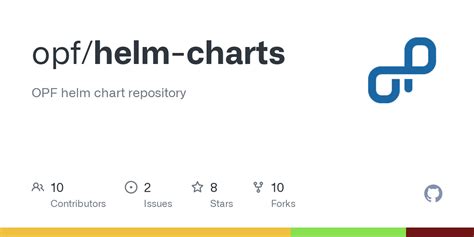 GitHub Opf Helm Charts OPF Helm Chart Repository