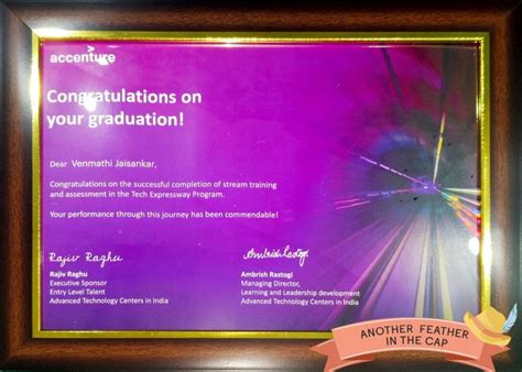 Im Delighted To Announce The Successful Completion Of My Java Stream