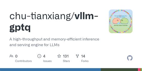 Github Chu Tianxiangvllm Gptq A High Throughput And Memory