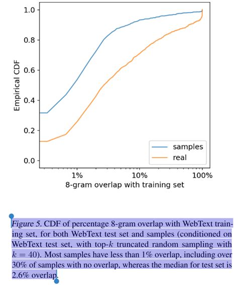 Language Models Are Unsupervised Multitask Learners Csdn博客