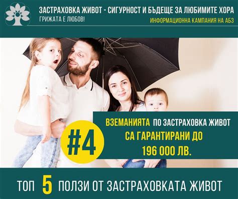 Асоциация на българските застрахователи On Linkedin абз ръководство информация потребители