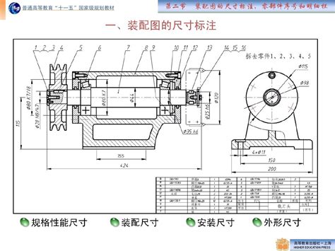 9 2 装配图的尺寸标注、零部件序号和明细栏word文档在线阅读与下载无忧文档