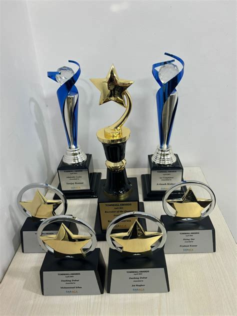 Sanjay Rajpoot Posted On Linkedin