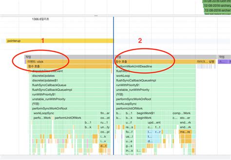 프론트엔드 성능 최적화가이드 2 Memory
