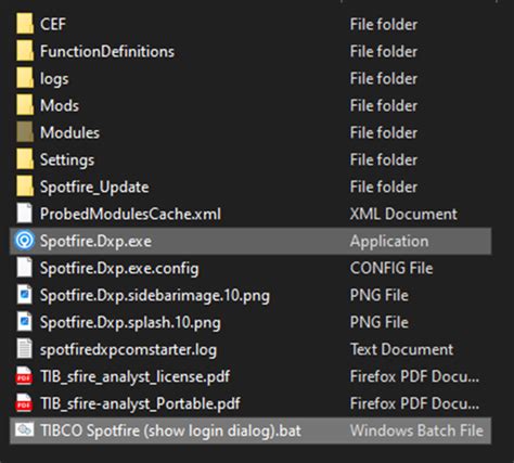 Important Required Actions To Ensure Continuing Access To Spotfire Within Signals Research