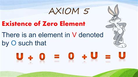 Vectors Space Definition With Axiom Classification Ppt