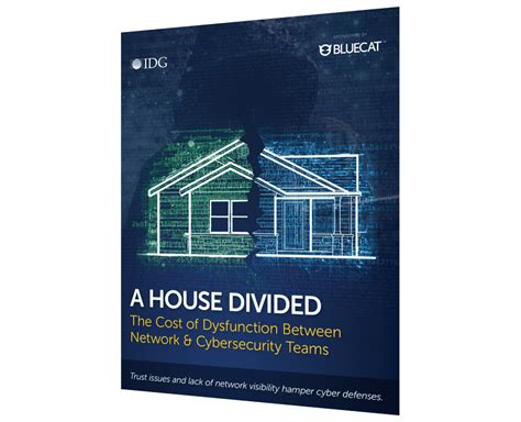 Bluecat The Enterprise Dns Company Dns Dhcp Ipam