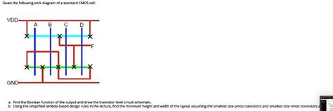 Solved Smallest Nmos Transistors Are Used Given The Following Stick