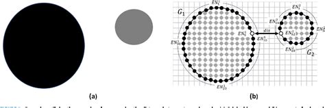 figure 3 from a graph segmentation method based on compatibility